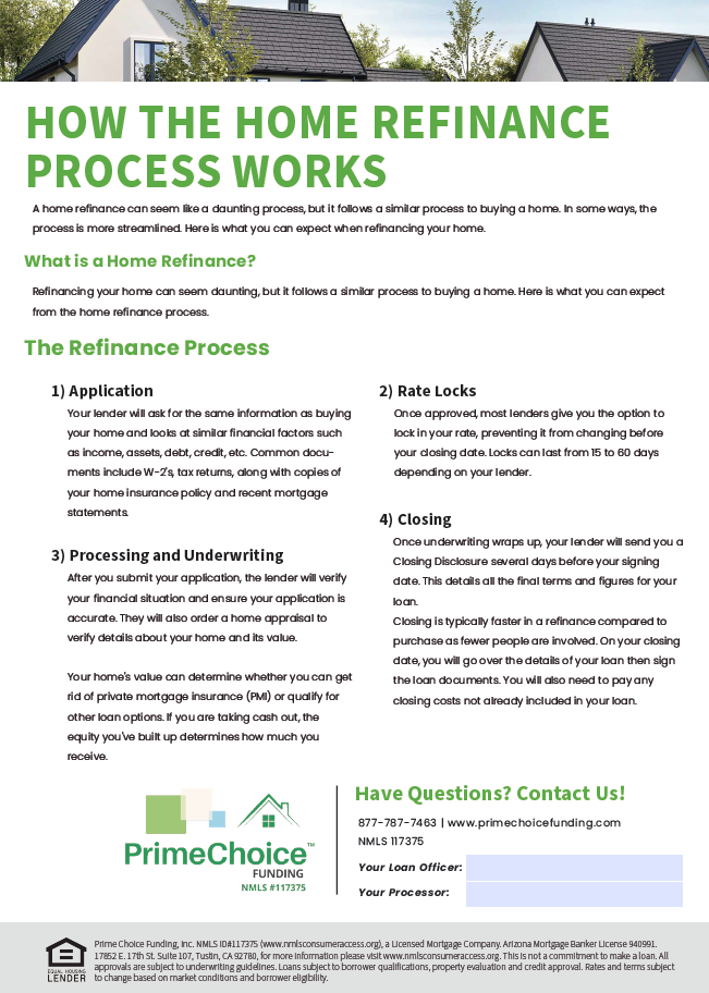 Tips, Insights & How To's | Prime Choice Funding, Inc.
