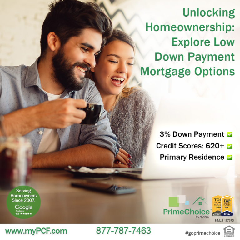 Prime Choice Funding | Home Purchase Loans & Mortgage Refinance